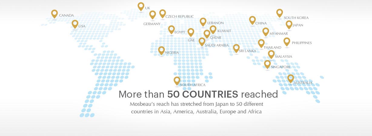 Mosbeau - The Skin Whitening and Anti-aging Expert